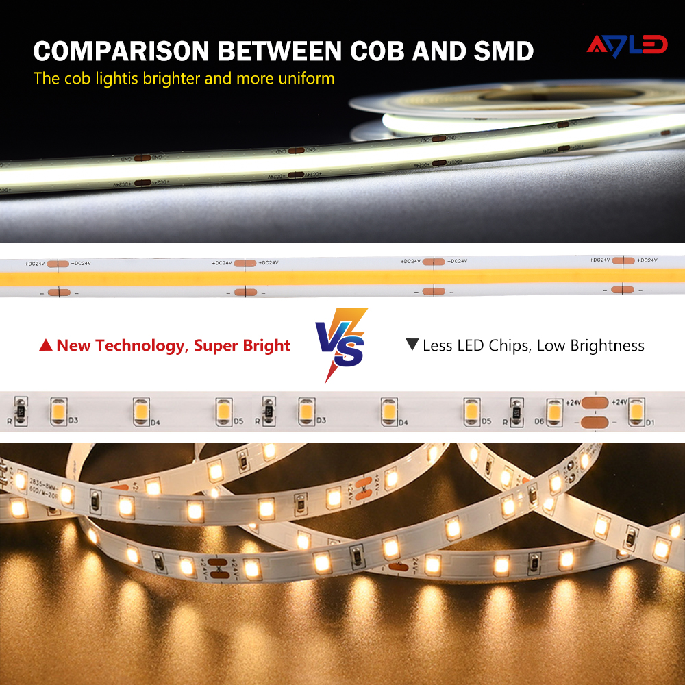 Ruban LED COB vs SMD : Le Guide pour choisir en 2026